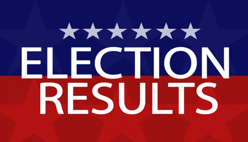Grundy County’s November 2024 general election results