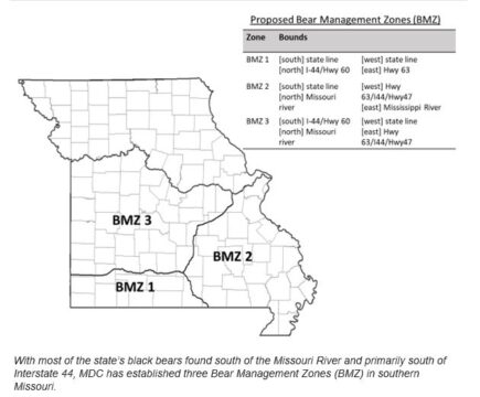 Missouri Conservation Commission approves Missouri Department of ...