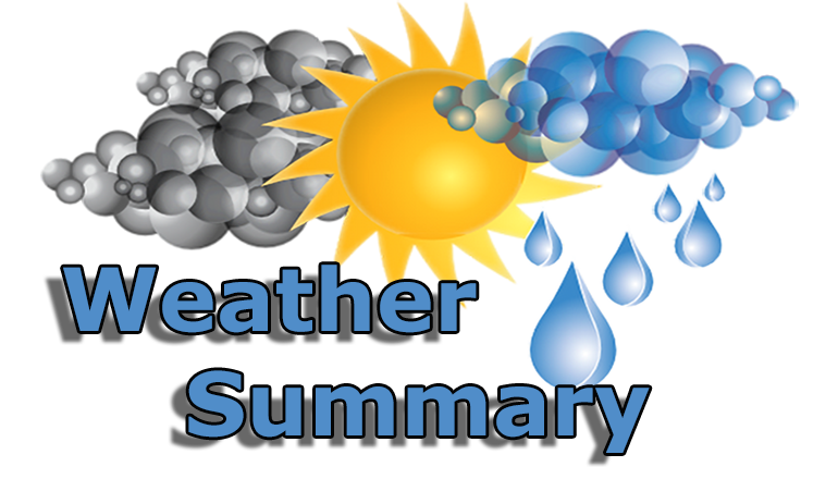 June Weather Summary: Trenton experienced above average temperatures