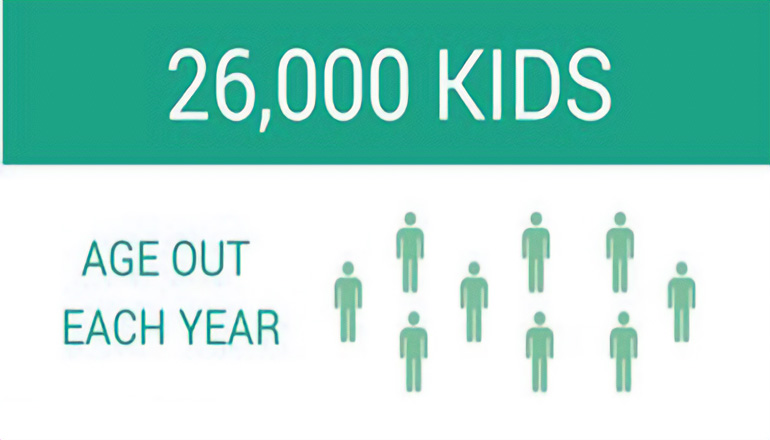 Groups connect Missouri youth in foster care with life and work skills