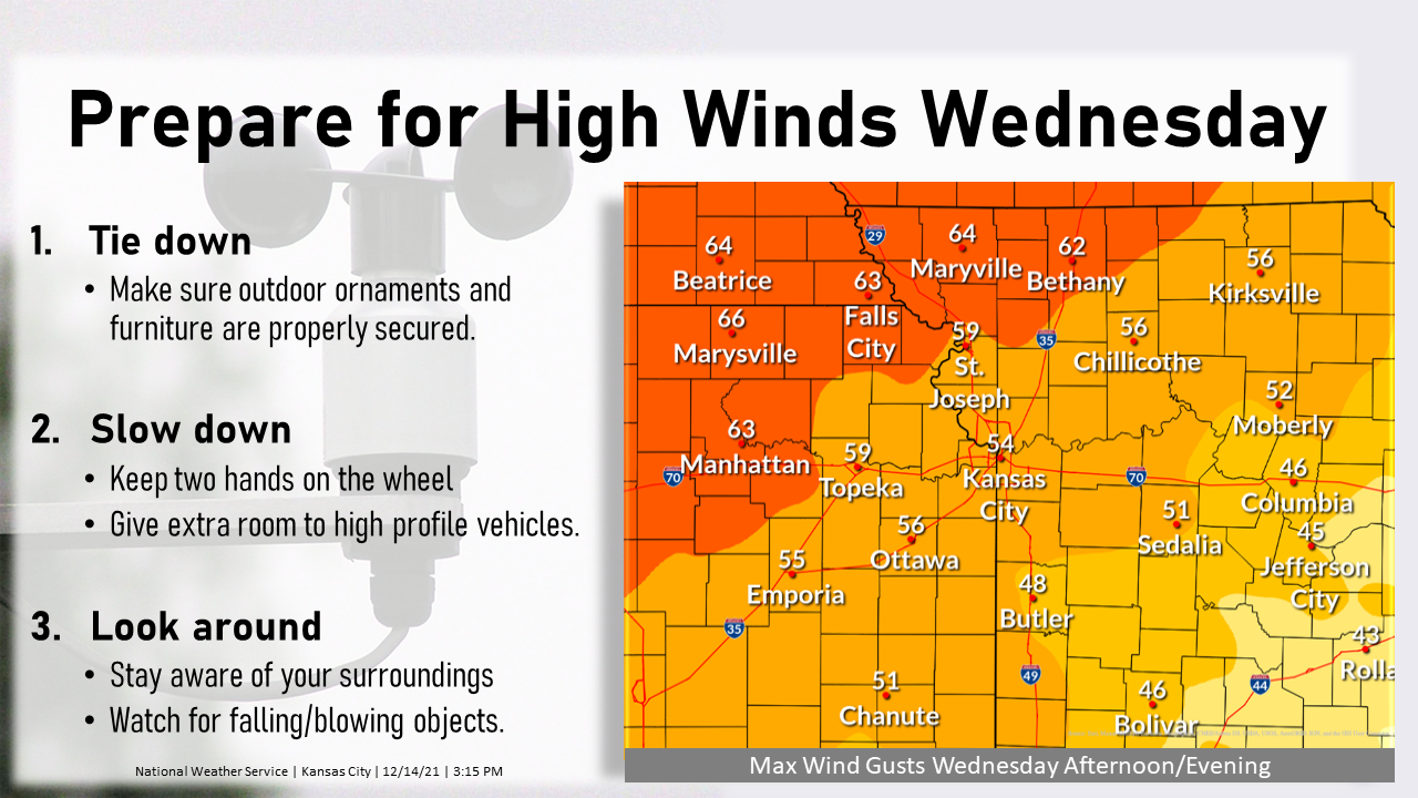 High Wind Warning issued for north Missouri on Wednesday, with winds ...