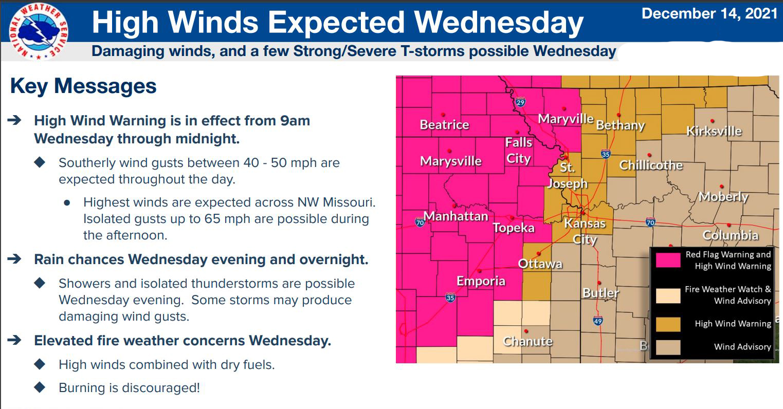 High Wind Warning issued for north Missouri on Wednesday, with winds ...