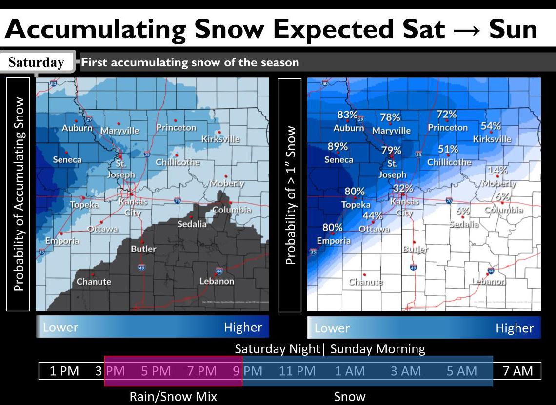 First winter precipitation of the season predicted to fall this weekend