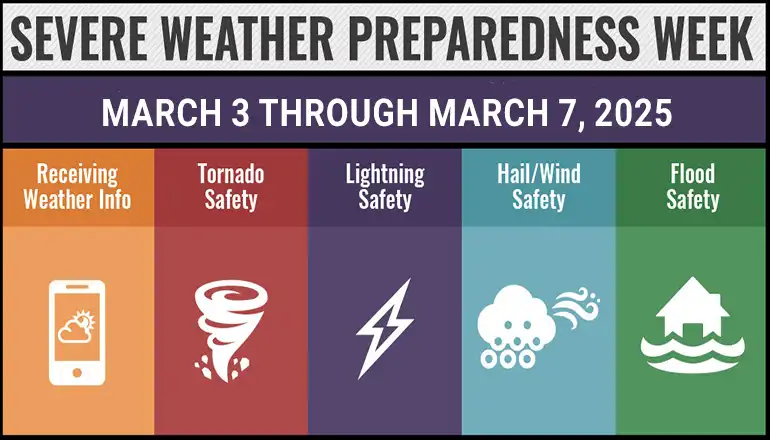 Missouri's Severe Weather Preparedness Week Scheduled for March 3-7, 2025